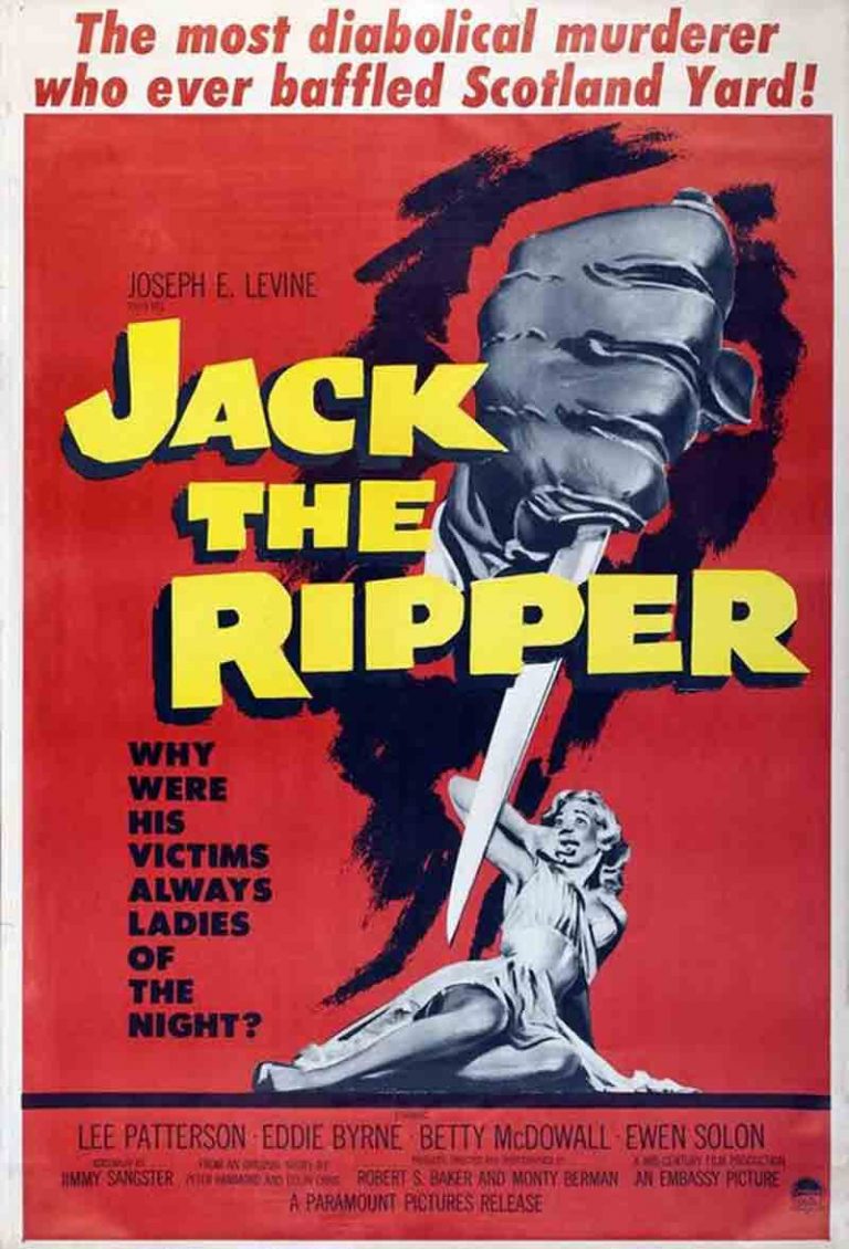 Top 5 Jack The Ripper Films Of All Time | Spooky Isles